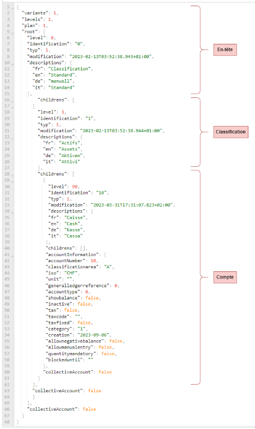 Comment Importer Ou Créer Manuellement Un Plan Comptable Flexible Sous Forme De Fichier Json 