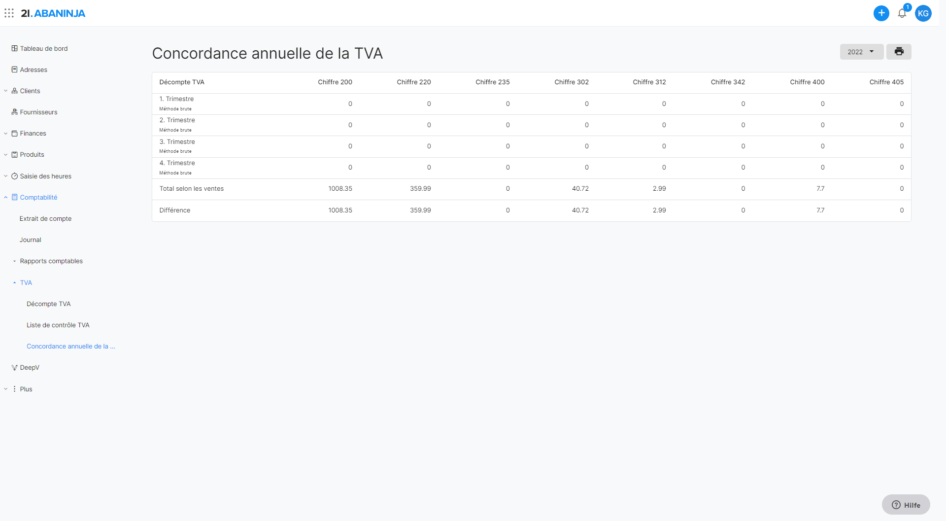 Comment puis-je créer le décompte de TVA? – Swiss21.org Helpcenter